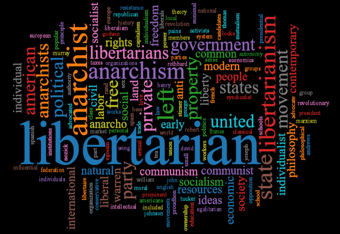 THE MISSION OF LIBERTARIANISM - Indian Liberals